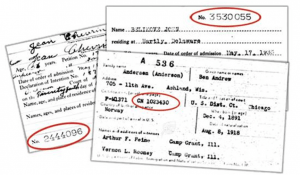 ?Free Printable Certificate of Naturalization Sample?